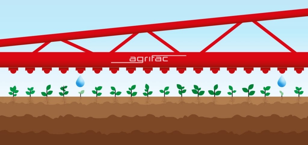 Pulse-width modulation (PWM) spraying - Agrifac United Kingdom
